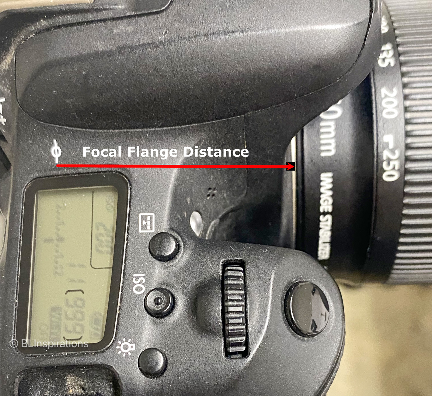 How to Make a DSLR Pinhole Camera - BLInspirations